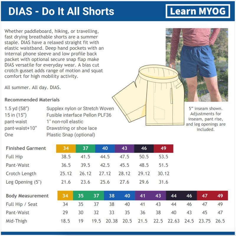DIAS Template/Pattern Bundle | DIY, MYOG - Ripstop by the Roll